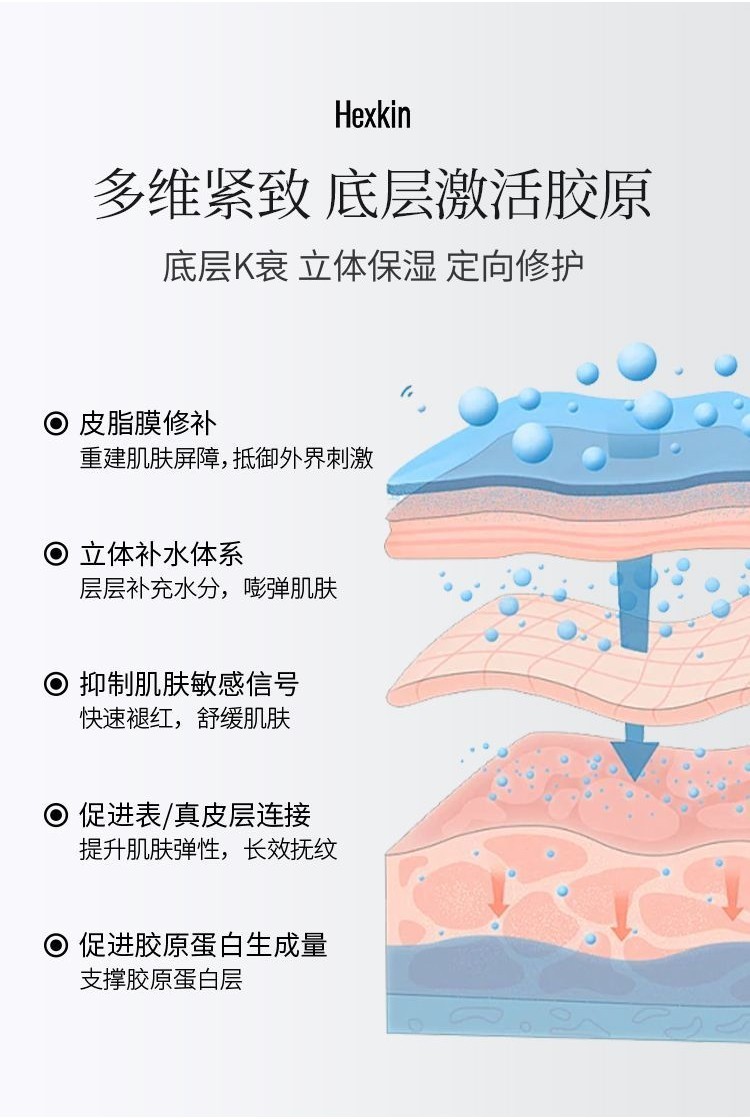 hexkin mask 官方正品 HEXKIN赫诗琴童颜胶原炮灌注面膜 Firming anti-aging brightening ...