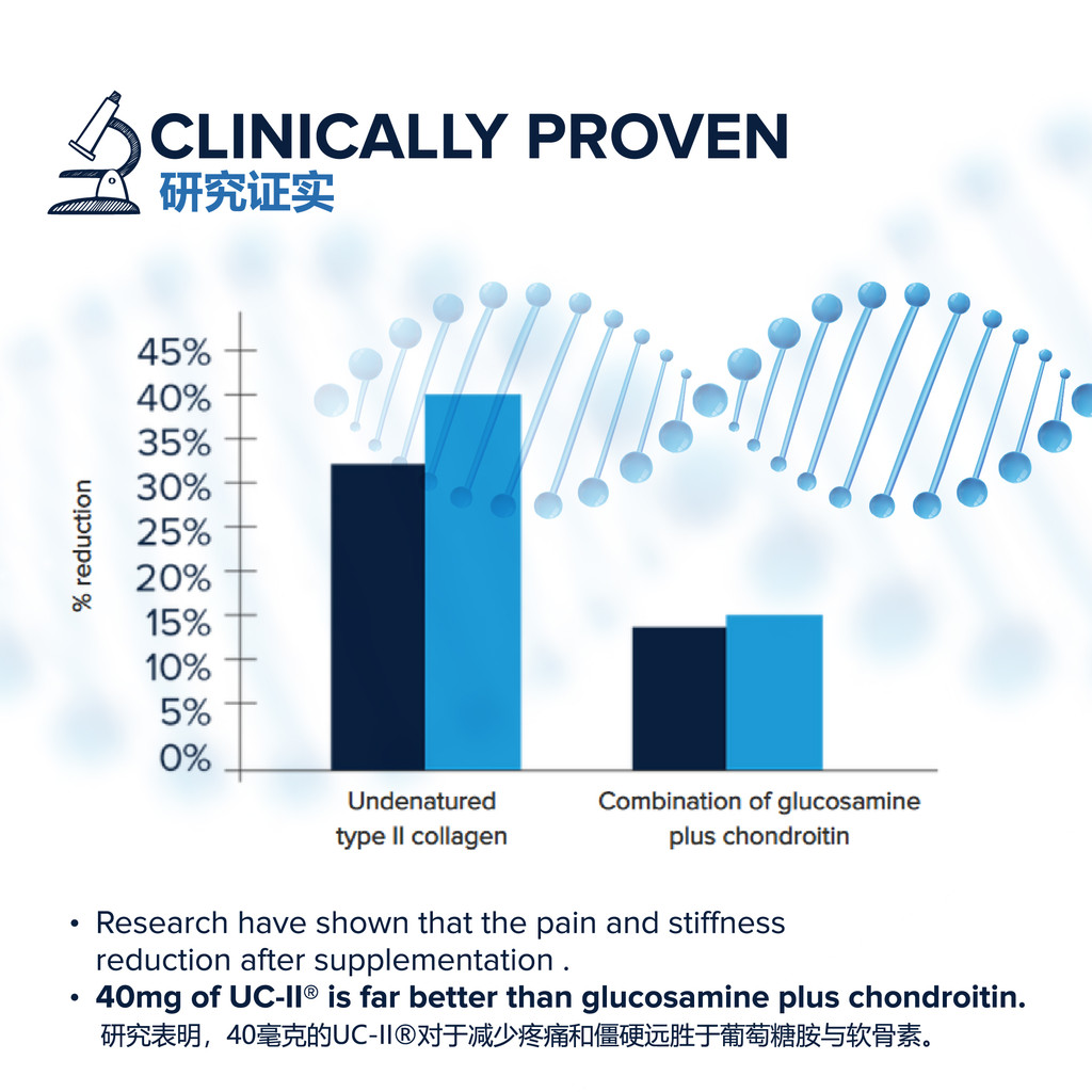 Alpro Pharmacy Exclusive - Powerlife UCHA 8000 3g 30s | Shopee Malaysia