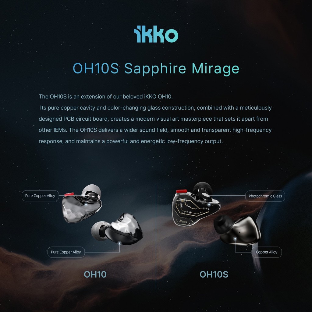iKKO OH10S, In-Ear Monitors: 10mm Titanium-Plated DD+Knowles 33518 BA Driver, Photochromatic ...