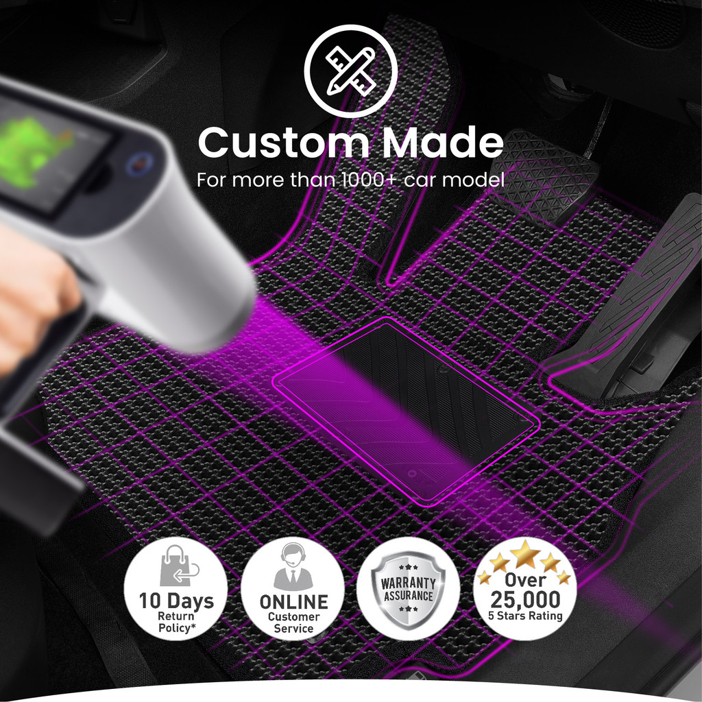 Dodo® Car Mat Jaecoo J7 2024-Present MK1 | Shopee Malaysia