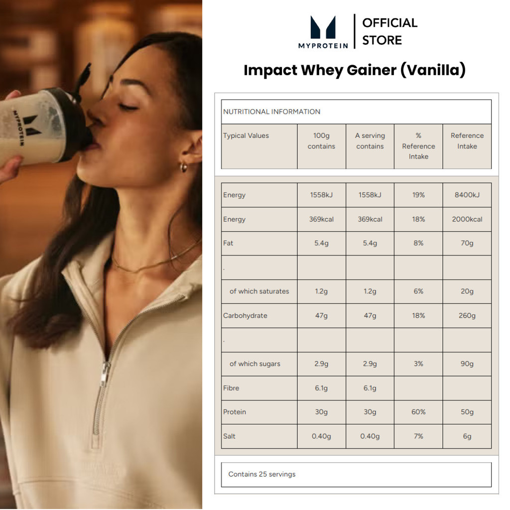 MyProtein Impact Whey Gainer (2.5kg) | Shopee Malaysia