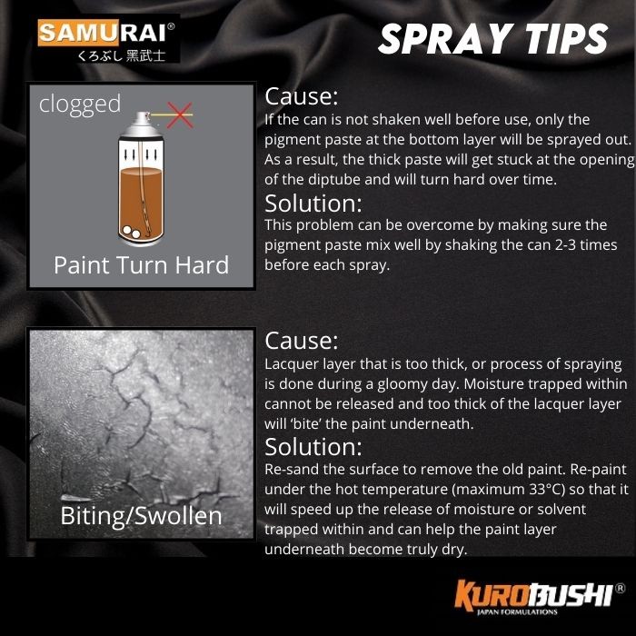 Samurai Candy Colours Aerosol Coating Spray Paint for Automotive Car ...