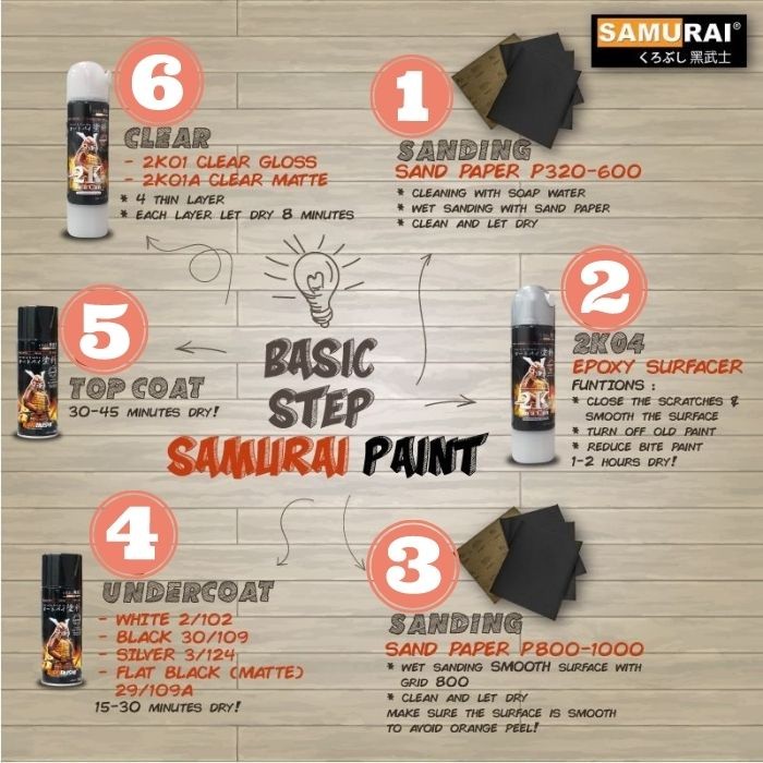 Samurai H2 Hi Temp Black - Aerosol Coating Spray Paint for Automotive ...