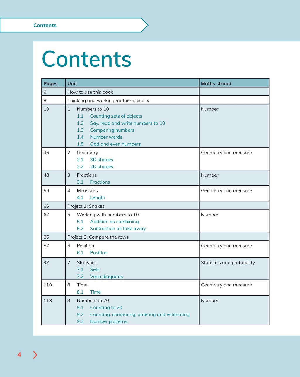 10 Cambridge Primary Mathematics Learner's Book 1 (TEXTBOOK), 2nd Edition/ ANSWERS (PDF) Y1 Year ...