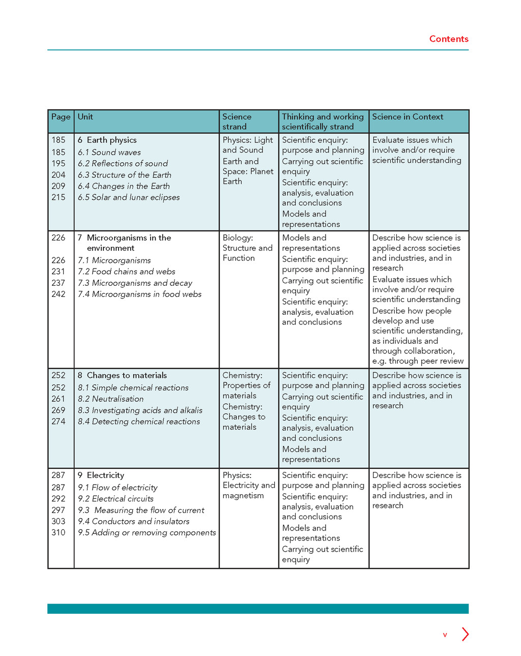 9 Cambridge Lower Secondary Science Learner's Book 7 Learner's Book ...