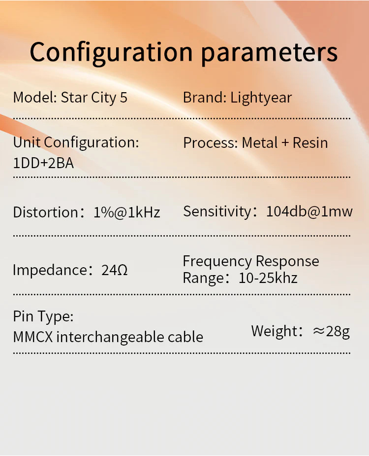 Roseselsa (Rose Technics) Star City 5 Pro, In-Ear Monitors: Flagship 1DD+2BA HiFi Hybrid ...