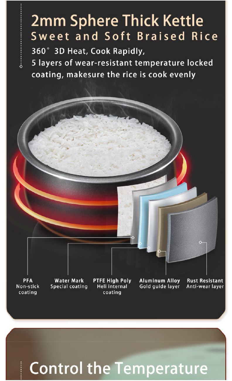 Bear Smart Rice Cooker Electric Rice Cooker (1.5L) BRC-GW30L Electric ...