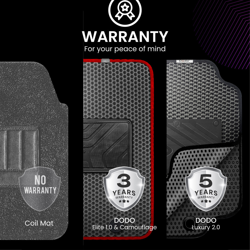 Dodo® Car Mat Honda HRV RS 2022-Present MK3 | Shopee Malaysia