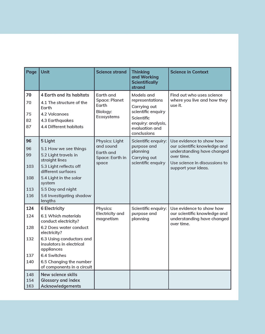 10 Cambridge Primary Science Learner's Book 4 (TEXTBOOK), 2nd Edition/ ANSWERS (PDF) Year 4 ...