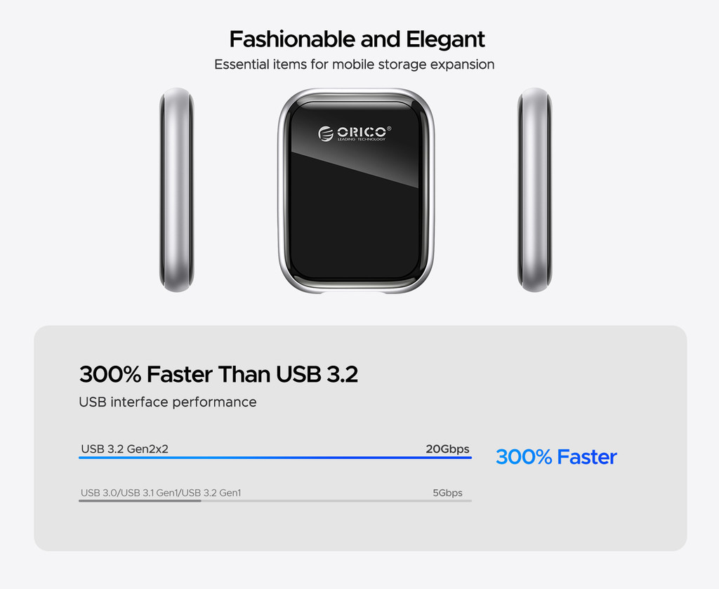 ORICO Beetle Portable SSD 20Gbps External Solid State Drive 2TB 1TB 512GB For Phone PC Table ...