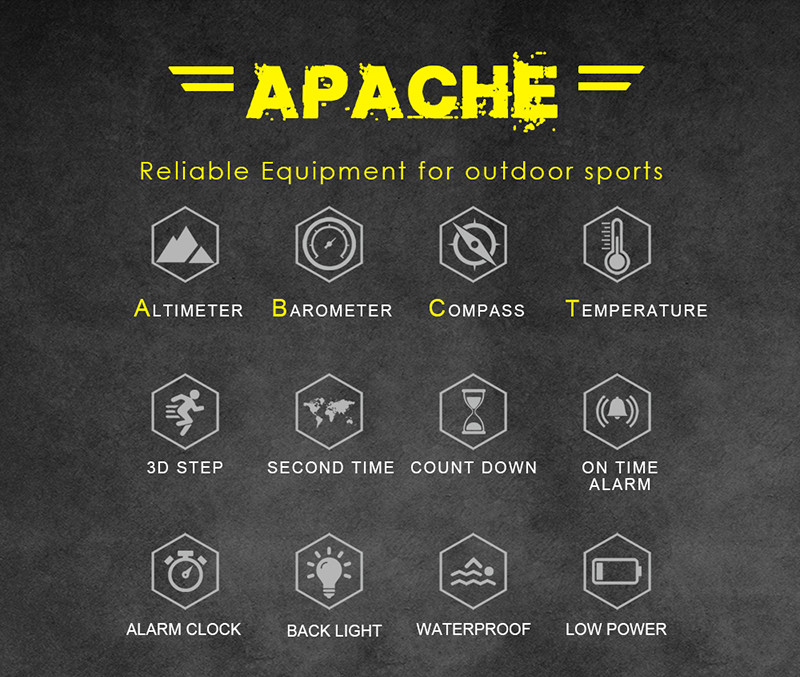 NORTH EDGE Apache3 jam tangan lelaki Outdoor Waterproof Military Army Sport Watch Compass ...