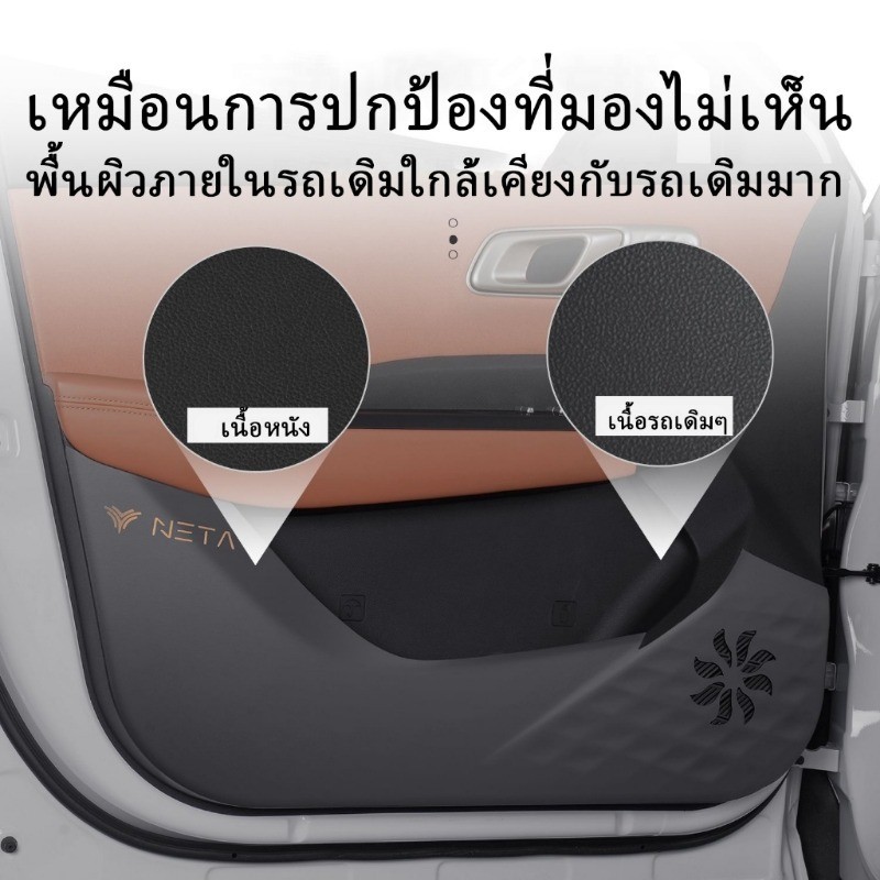 BRLM NETA X Car Door Protector Sticker PU Leather Kick-Proof Anti-Dirt ...