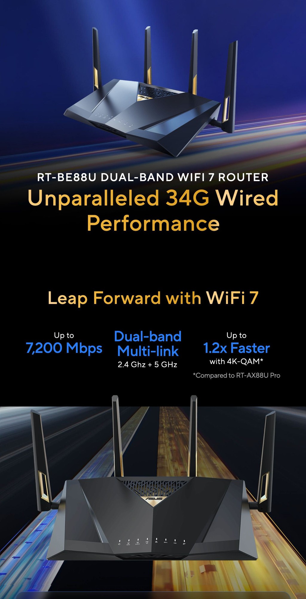 ASUS RT-BE88U WiFi 7 BE7200 Wireless Router AiProtection Pro 9x LAN ...