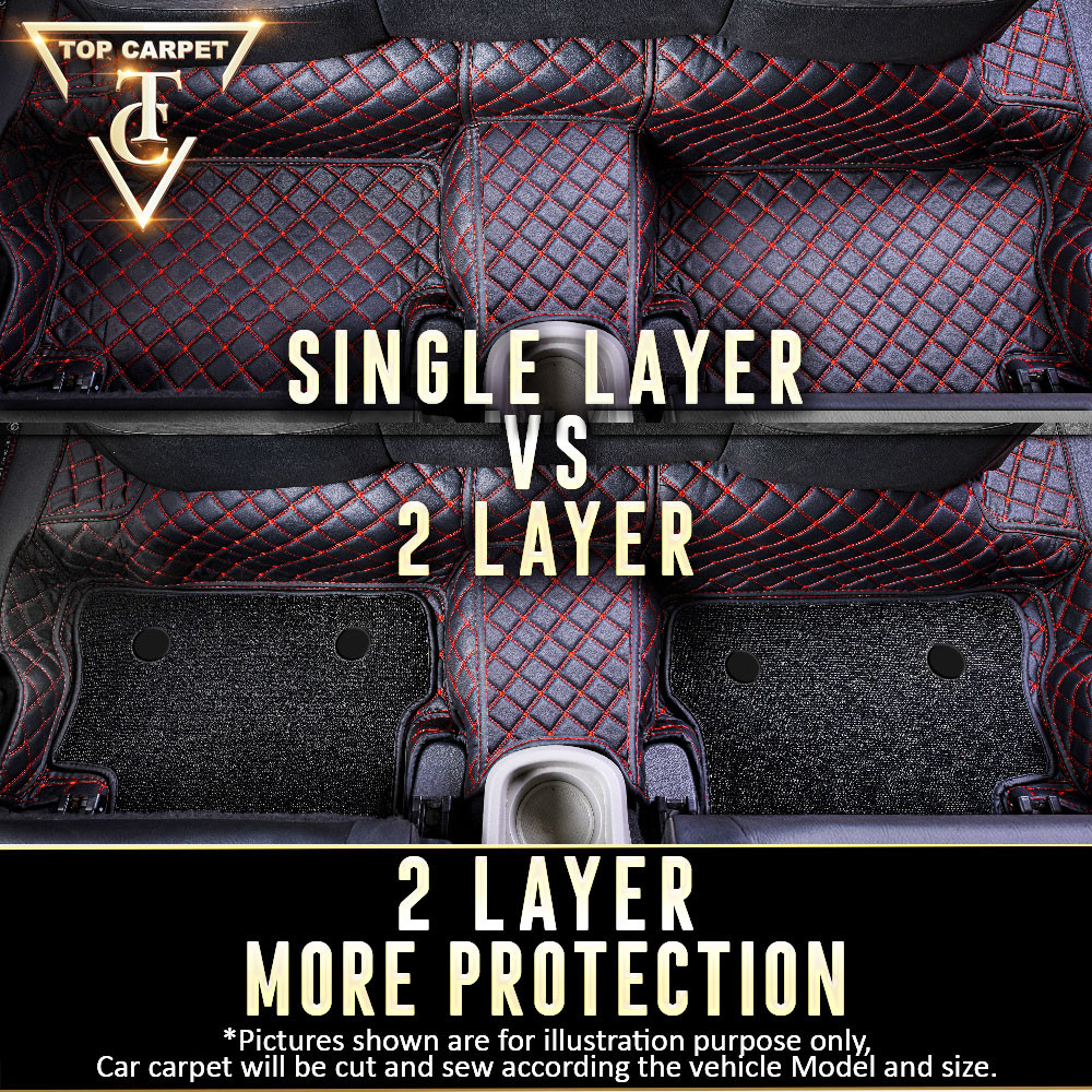 Top Carpet PERODUA ALZA MANUAL ( 2009 - 2021 ) 6D PU Leather Car Carpet ...