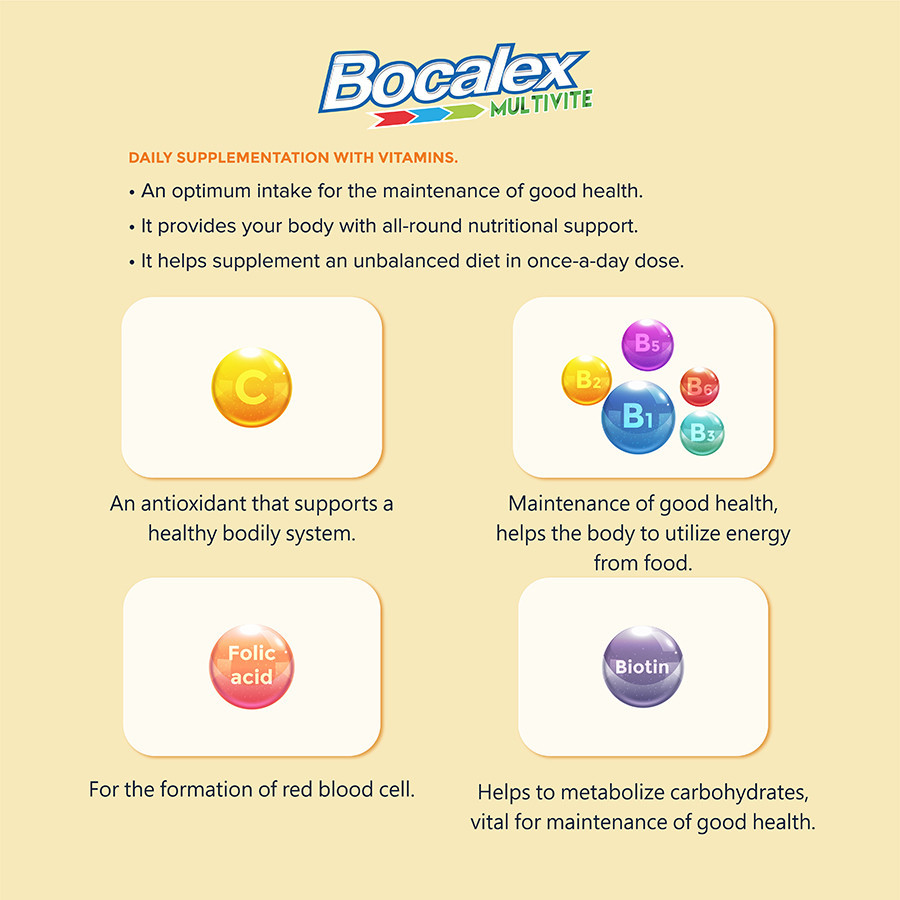Alpro Pharmacy Exclusive - Bocalex Multivite 10s x 6 | Multivitamin ...