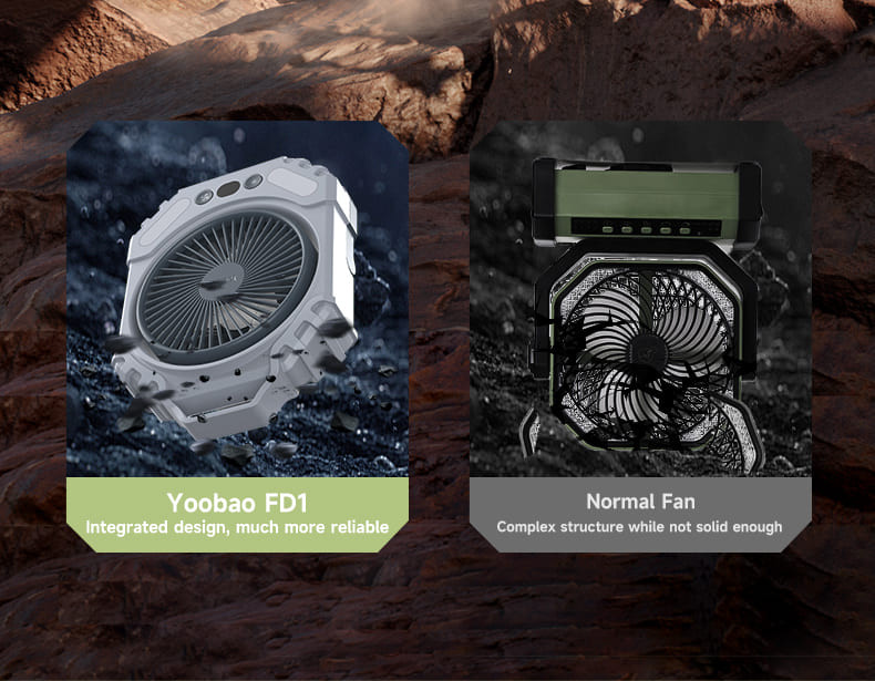 YOOBAO FD1 Rechargeable Portable USB Mini Fan l 20000mAh l 3 Wind Mode ...