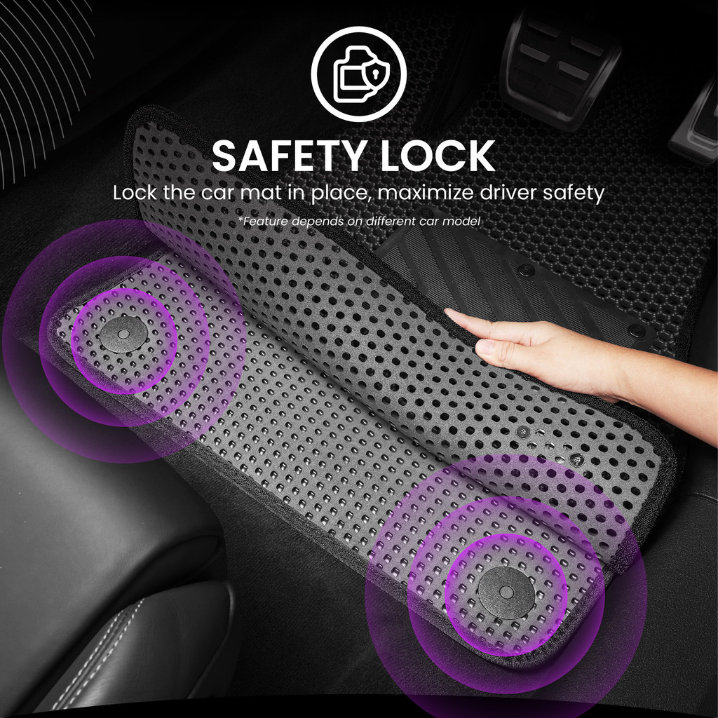 Dodo® Car Mat Honda HRV RS 2022-Present MK3 | Shopee Malaysia