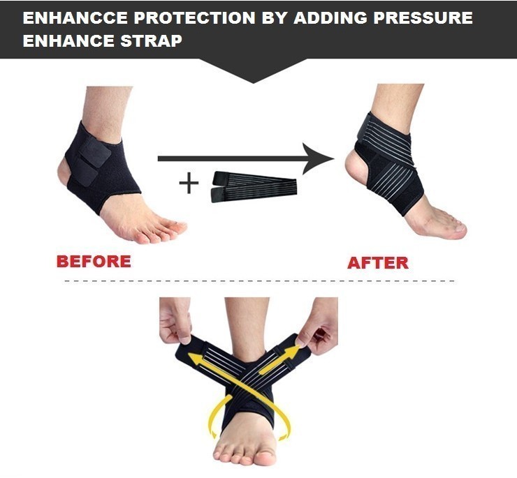 [Shopee Choice] Adjustable Ankle Guard with Free Pressure Enhance Band ...