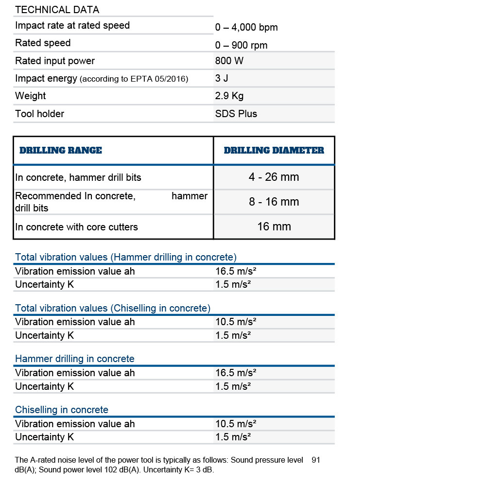 BOSCH GBH2-26DFR ROTARY HAMMER WITH SDS PLUS C/W BOSCH DUST CUP 1600A00D6H | Shopee Malaysia