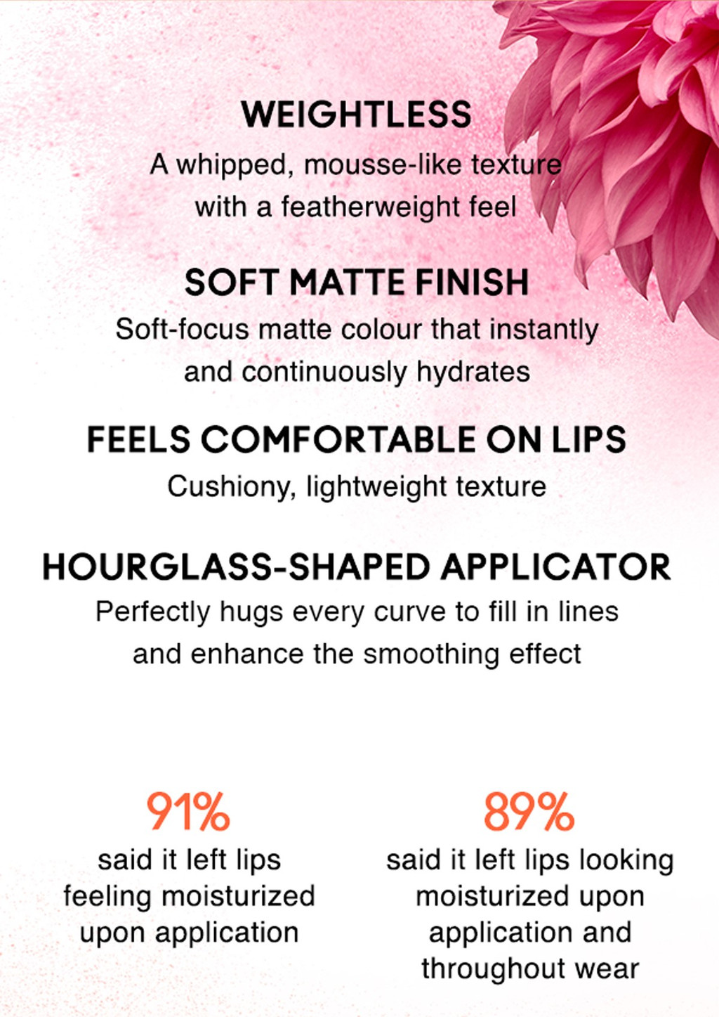 MAC Powder Kiss Liquid Lipcolour Hydrating Liquid Lipstick Soft Matte ...