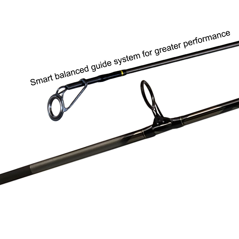 Banax Tornado Surf Joran Pancing Surf Pantai Surf Cast Fishing Rod 14'7 ...