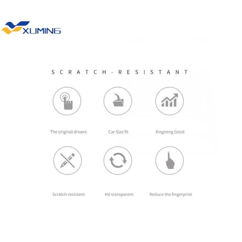 XM-For HAVAL H6 GT 2022-2023 Gearbox Panel Navigation Screen Automotive Interior TPU Protective ...