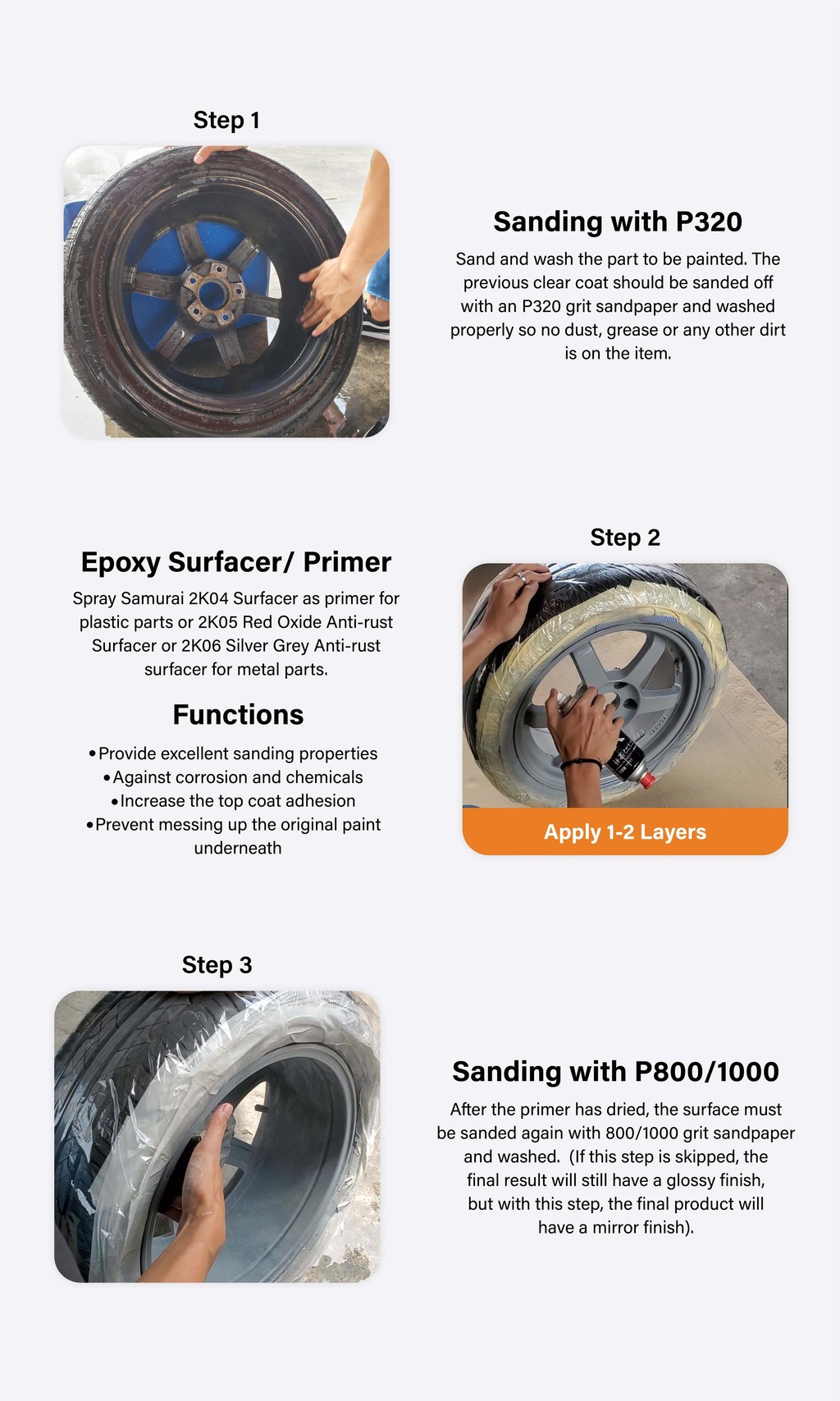 Samurai 2K06 Epoxy Metal Primer - 2K Coating Anti Rust Karat Aerosol ...