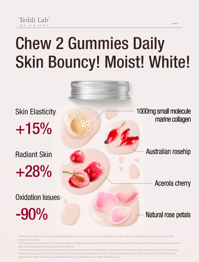 【Official】Unichi Rose Hydrolysed Marine Collagen Teddi Lab Gummy (60 ...