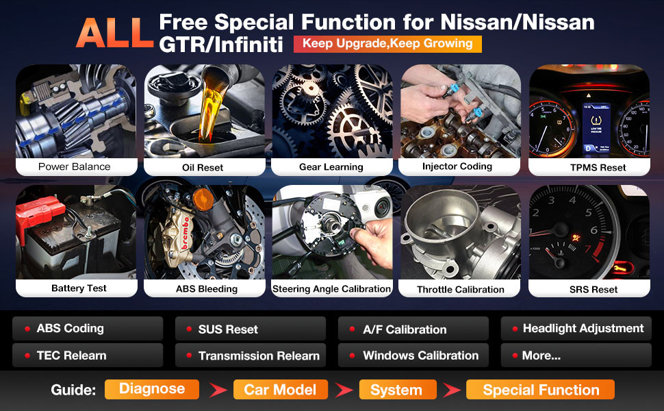 LAUNCH X431 Elite Full System Bi-Directional Scanner With All Free ...