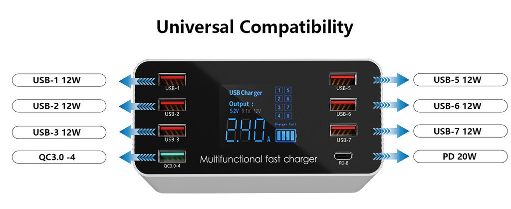 8 Port 65W PD+USB Smart LCD Display Fast Charging Wall Charger 4 PORT ...