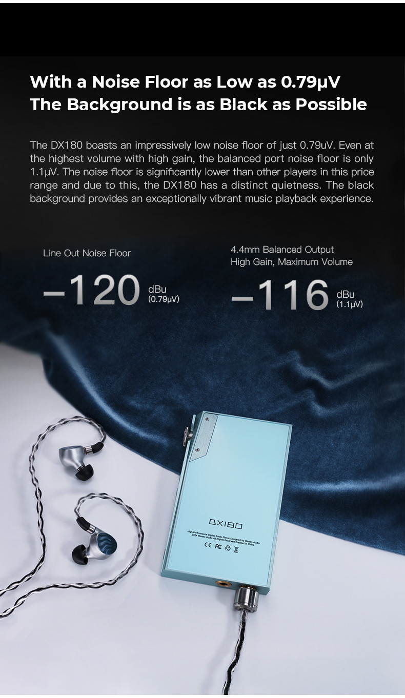 iBasso DX180, Portable Digital Audio Player: Full Touch Screen, 4 ...
