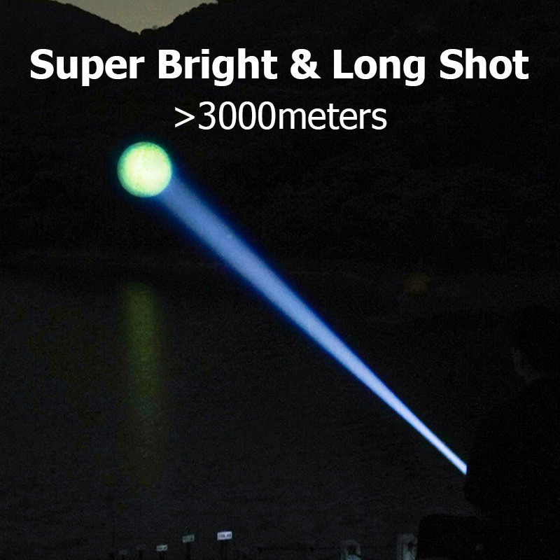 SMILING SHARK Mini Torch Light Led M77 5000LM Super Bright Flashlight ...