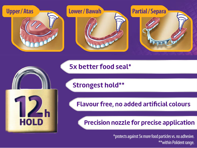 Polident Power Max Denture Adhesive Cream – MAX HOLD and SEAL (40g ...