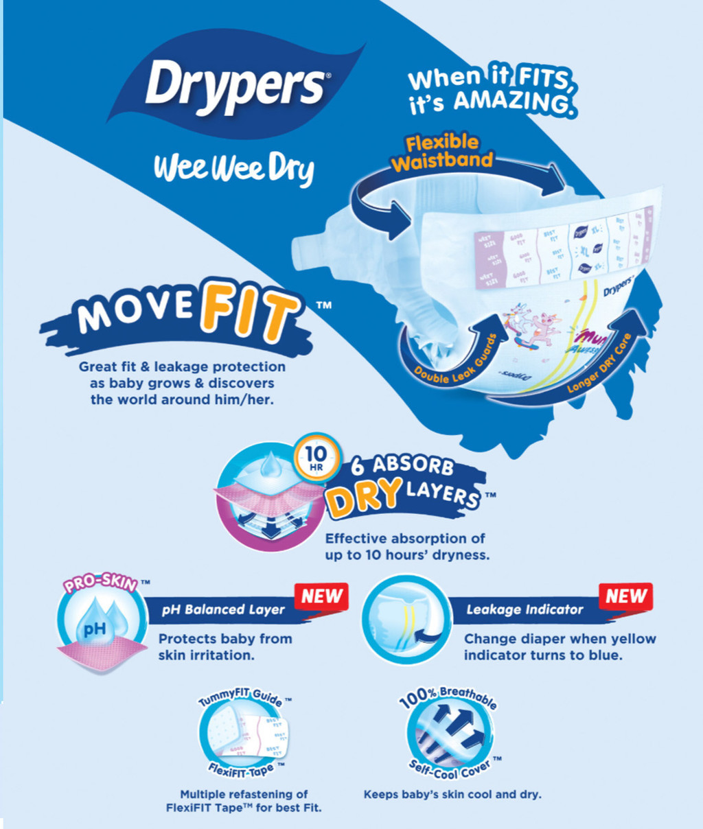Drypers Wee Wee Dry Tape XXL (40 Pcs x 4 Packs) (1 Carton) | Shopee ...