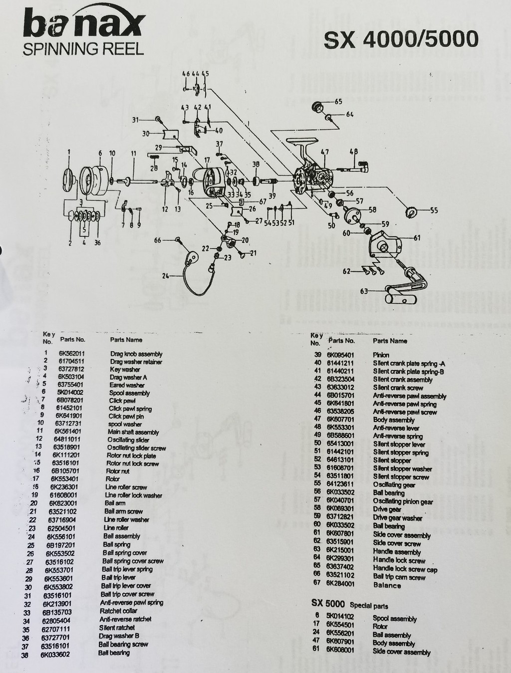 [Alat Ganti Sahaja] Banax SX Spare Part ONLY Bahagian Kekili Pancing ...