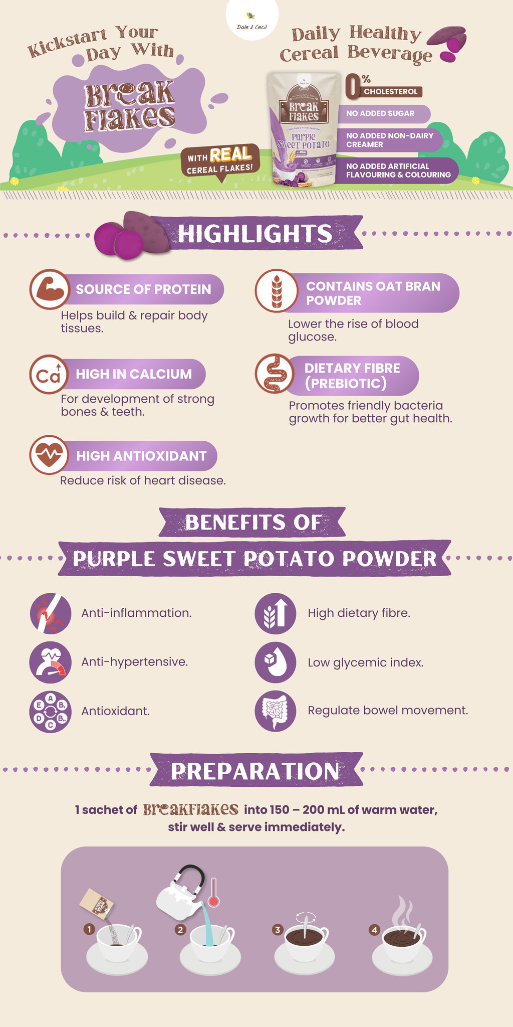 [Dec 25] BreakFlakes Purple Sweet Potato Healthy Cereal Drink (35g x 10's x 1) [Exp Jun 2026 ...