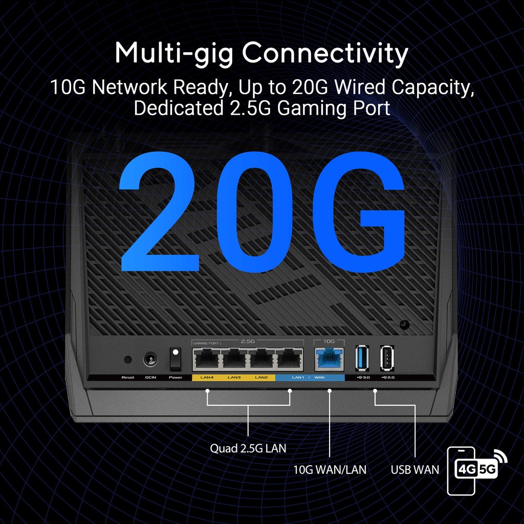 ASUS RT-BE86U WiFi 7 Router Dual Band BE6800 10G WAN 2.6GHz Quad Core ...