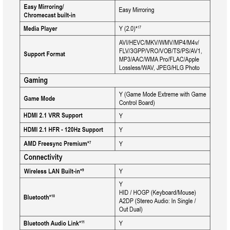 Panasonic Mx950K Led 4K Hdr Dolby Atmos Smart Tv Television Televisyen ...