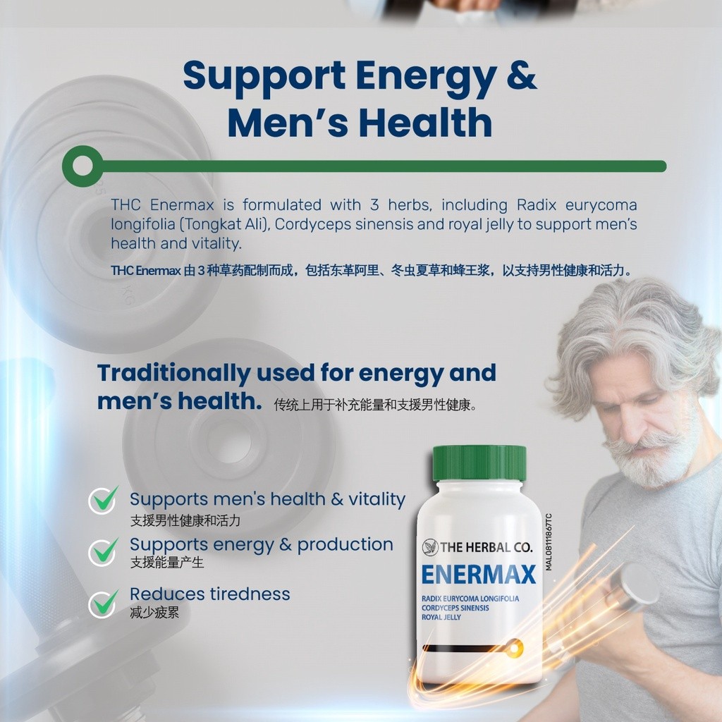 Alpro Pharmacy Exclusive - THC Enermax (330mg/60's) Men's Energy ...