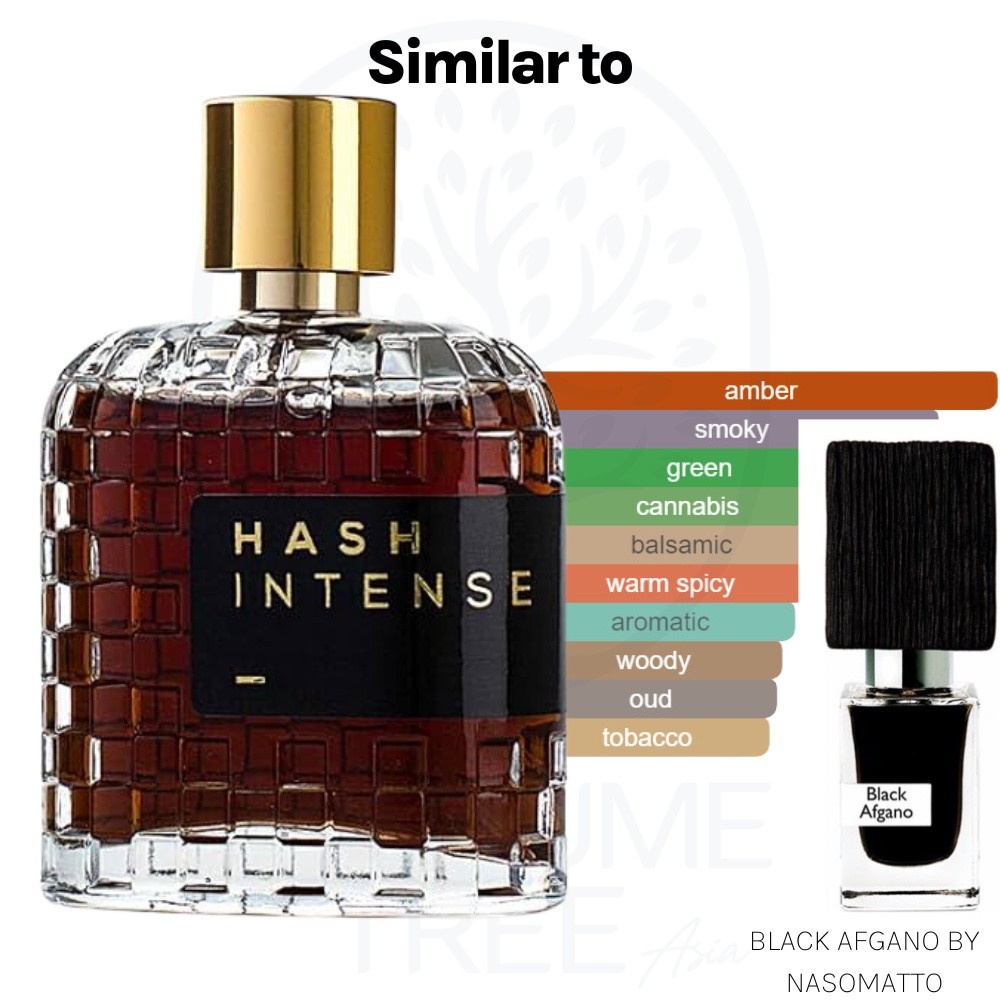 LPDO Hash Intense Eau De Parfum Intense [ Original Perfume Women & Men ...