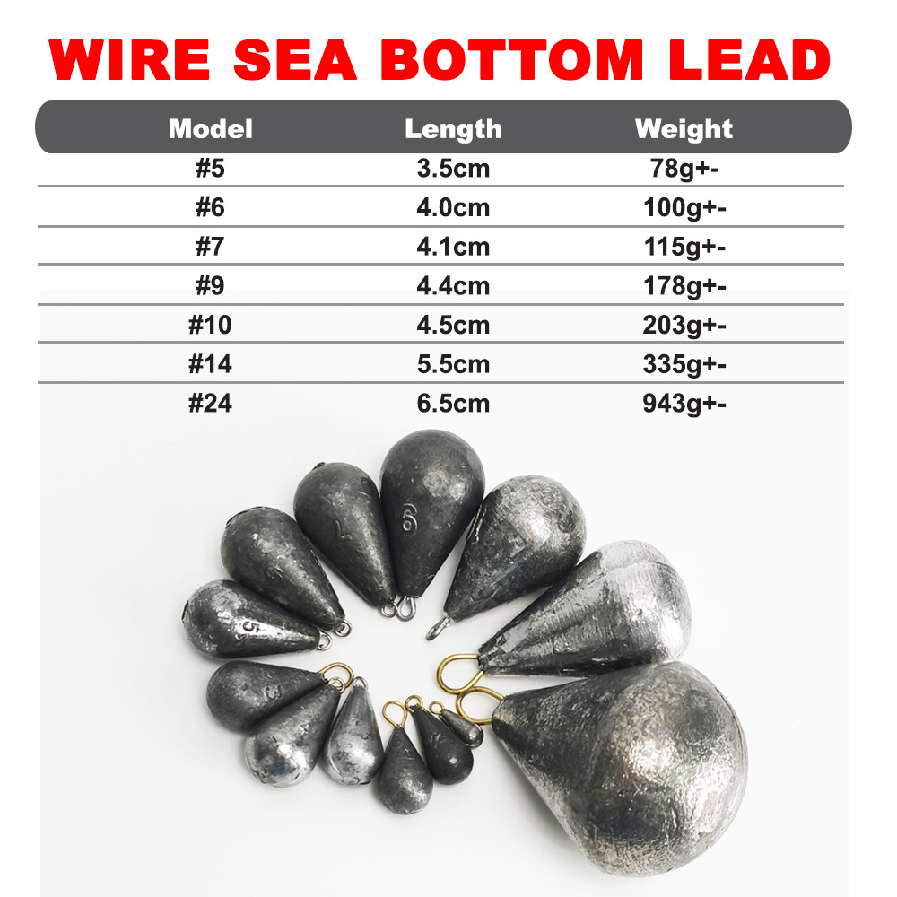 XL Big Batu Ladung Pancing Laut Fishing Sinker Bottom Lead SINKER 40g - 320g Big Size (1PCS ...