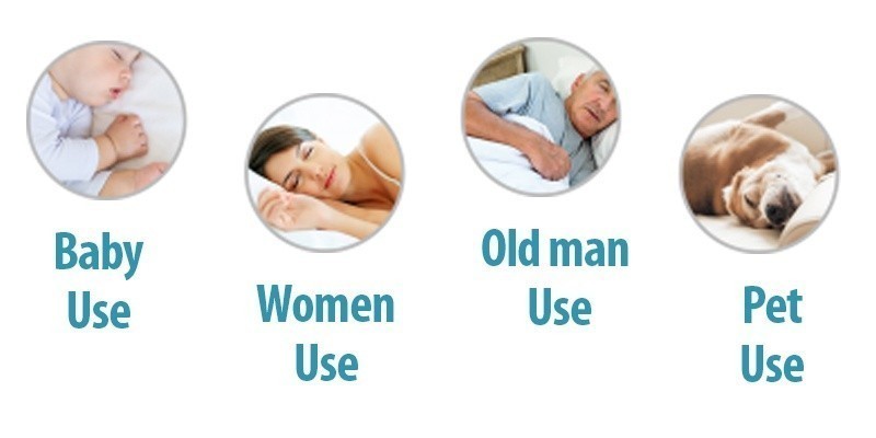 Premium Washable IncoPad (90cm X 100cm) White Colour | Shopee Malaysia