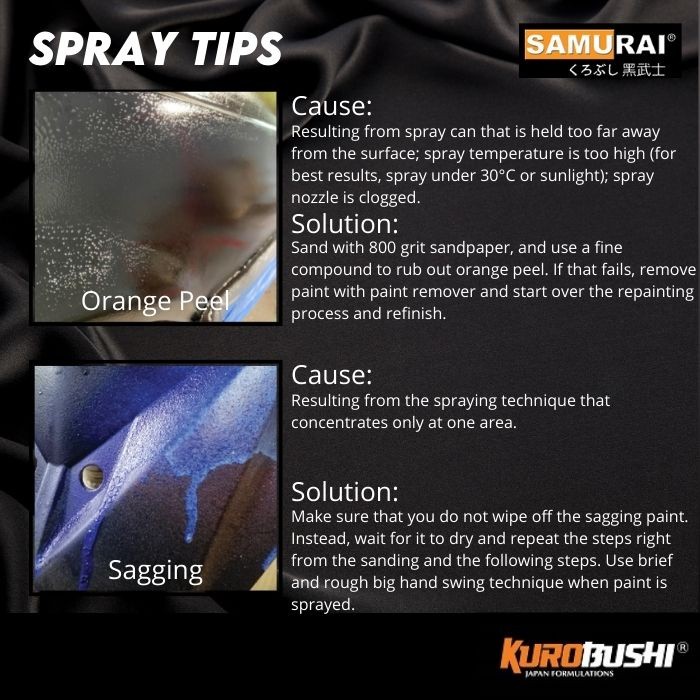 Samurai H2 Hi Temp Black - Aerosol Coating Spray Paint for Automotive ...