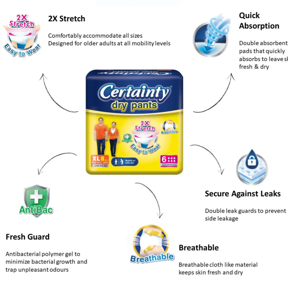 Certainty Adult Dry Pants XL (8 Pcs x 8 Packs) (1 Carton) | Shopee Malaysia
