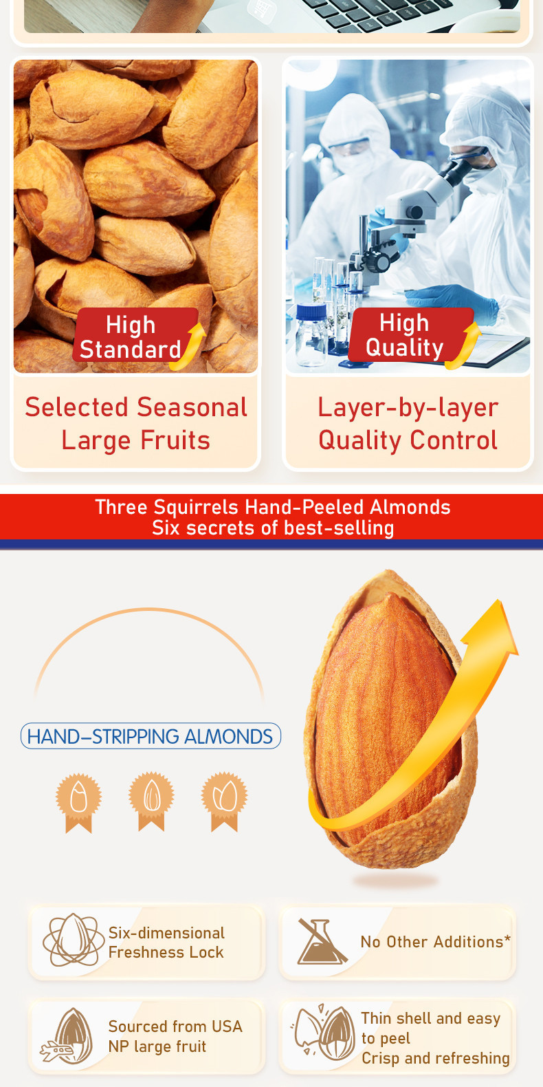 【Halal】Three Squirrels Hand Peeled Almonds Nuts Eid al-Fitr 三只松鼠量贩手剥巴旦木 源采美国大果 非油炸 含盐 (500g ...