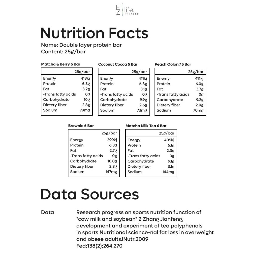 Fiboo Bar Protein EzLife 1Box Fiboo Protein Bar Protein Stick Energy ...