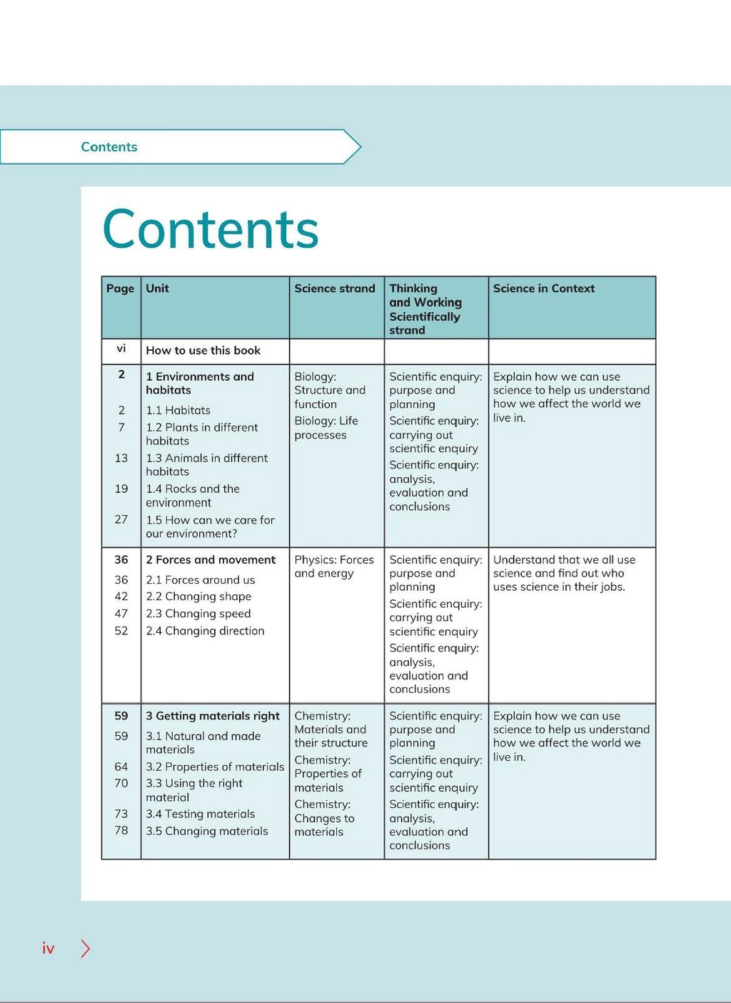 10 Cambridge Primary Science Learner's Book 2 (TEXTBOOK), 2nd Edition/ ANSWERS (PDF) Year 2 ...