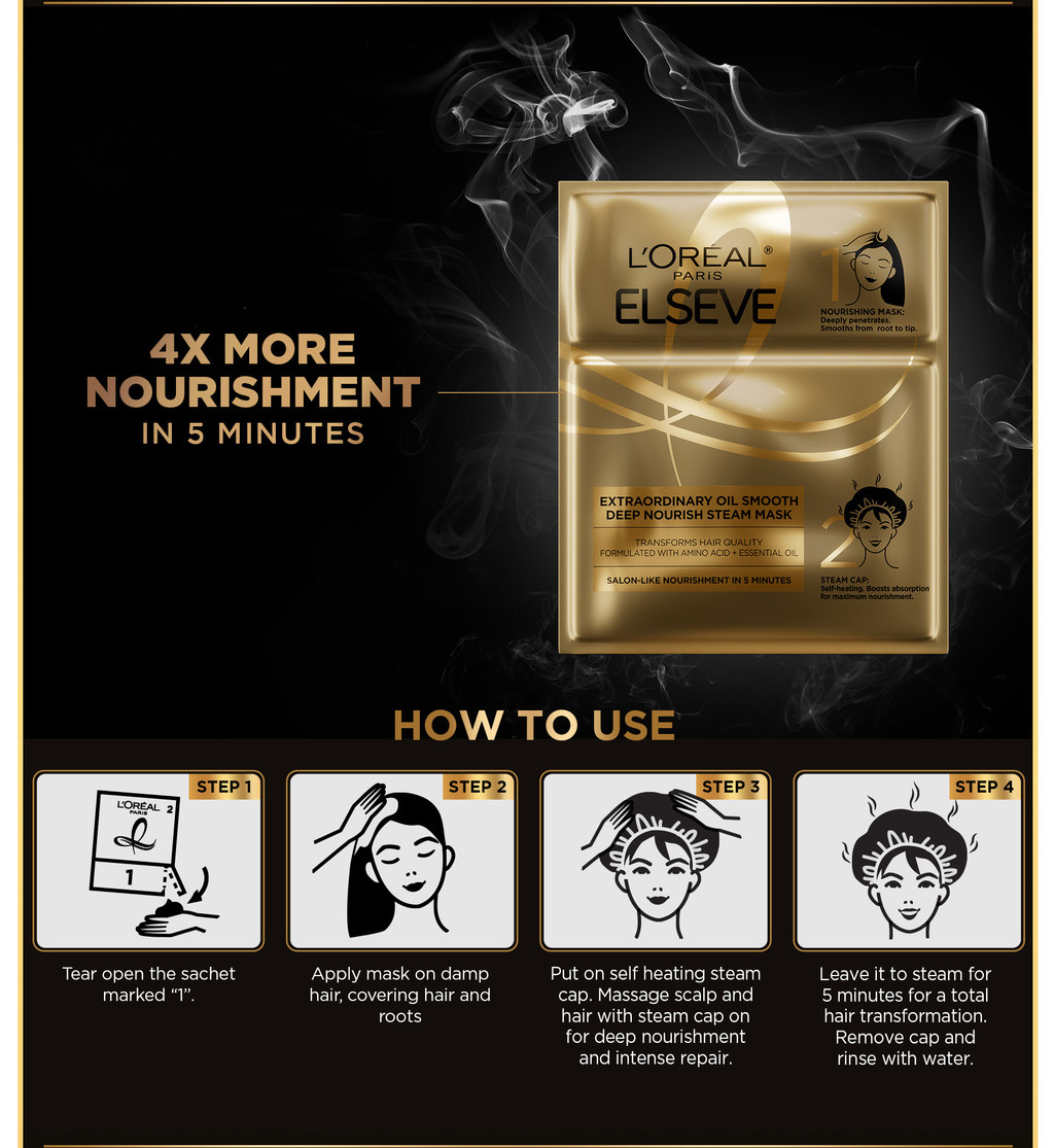 L'Oreal Paris Elseve Extraordinary Oil Hair Treatment Set - Pink (100ml ...