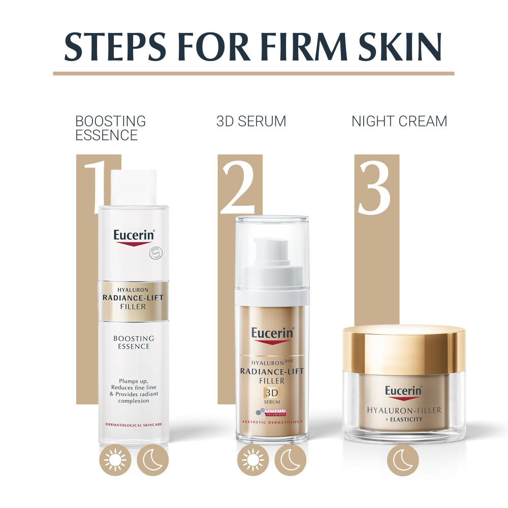 Eucerin Radiance Lift Boosting Essence 100ml x2 | Essence | Anti-Aging ...