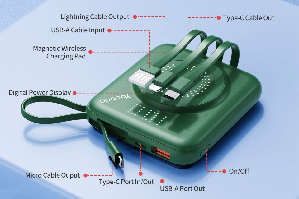 Yoobao Wireless Powerbank Fast Charging SCP (10000mAh/22.5W/PD20W) W1 ...